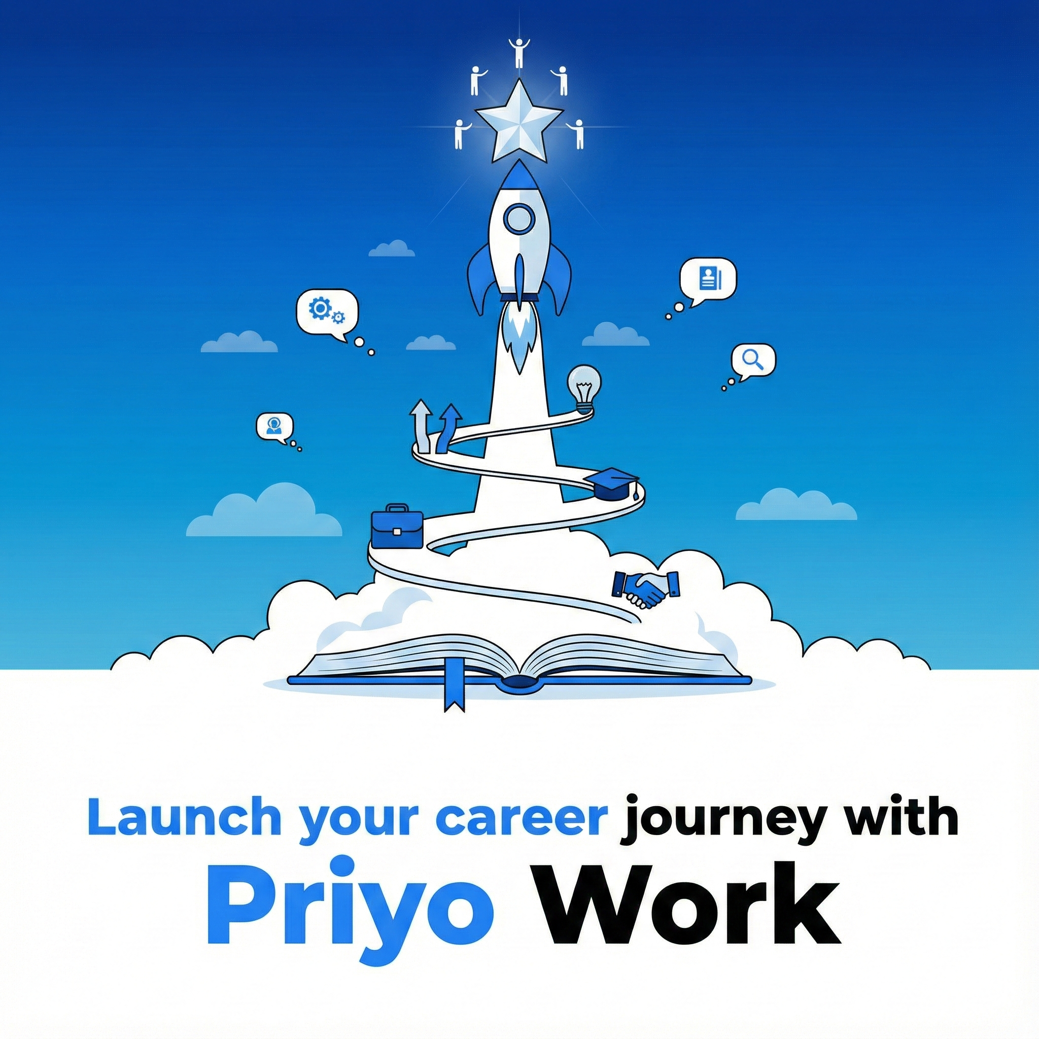 Priyo Work